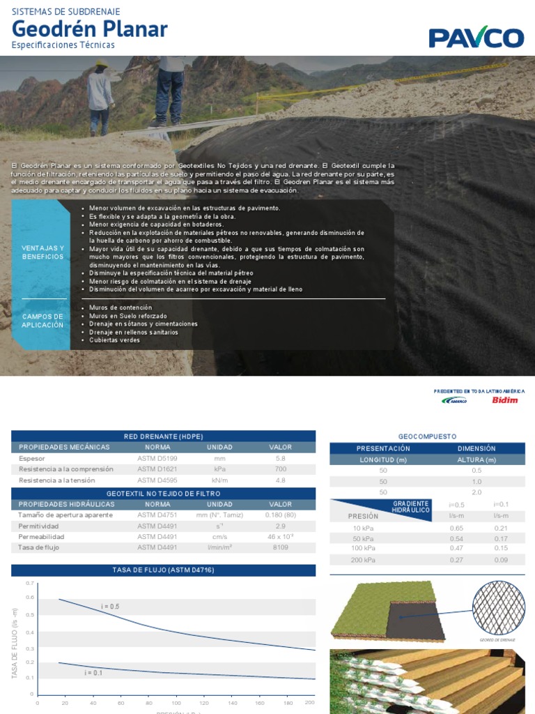 01 - Geodren - Planar-1 PAVCO | PDF | Naturaleza