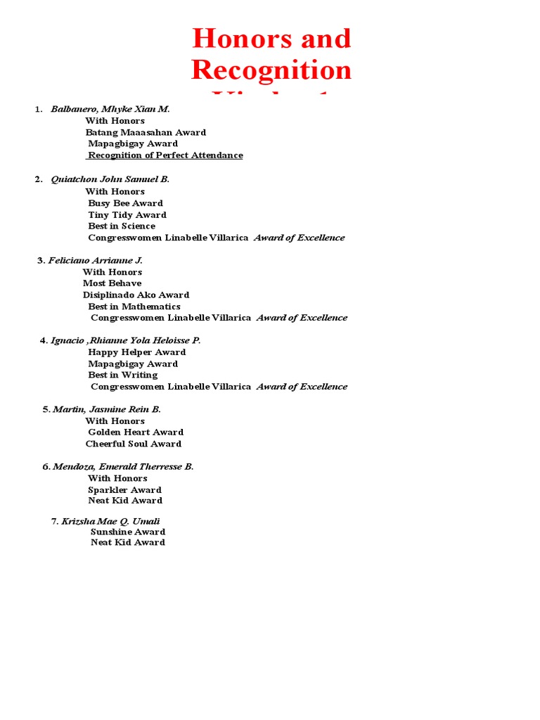 Honors and Recognition Kinder 1: 1. Balbanero, Mhyke Xian M | PDF ...