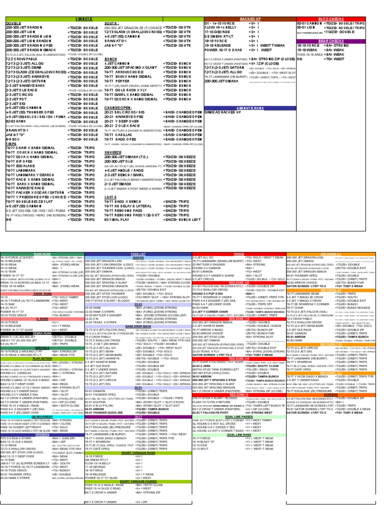 MIA Call Sheet | PDF | American Football | National Football League