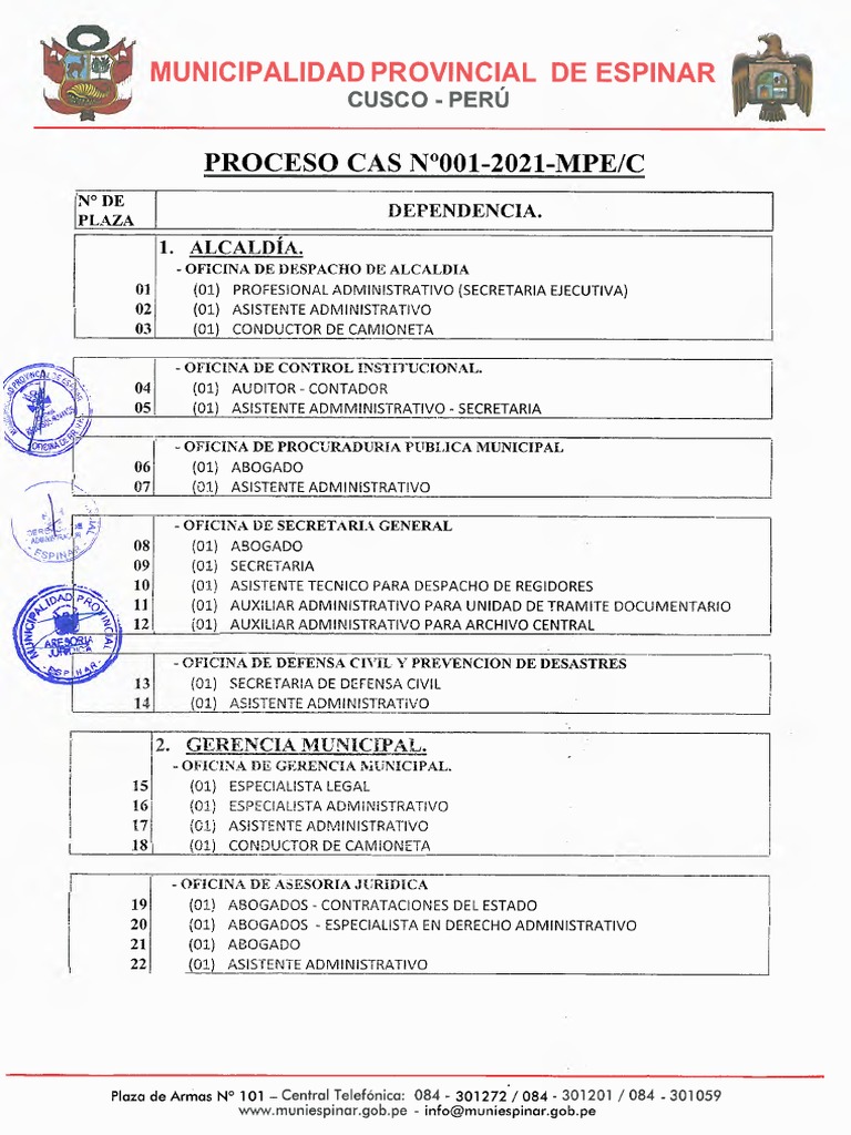 01 02 Plazas Proceso Cas 001 2021 Mpe Parte1 | PDF 01 02 Plazas Proceso Cas 001 2021 Mpe Parte1 | PDF