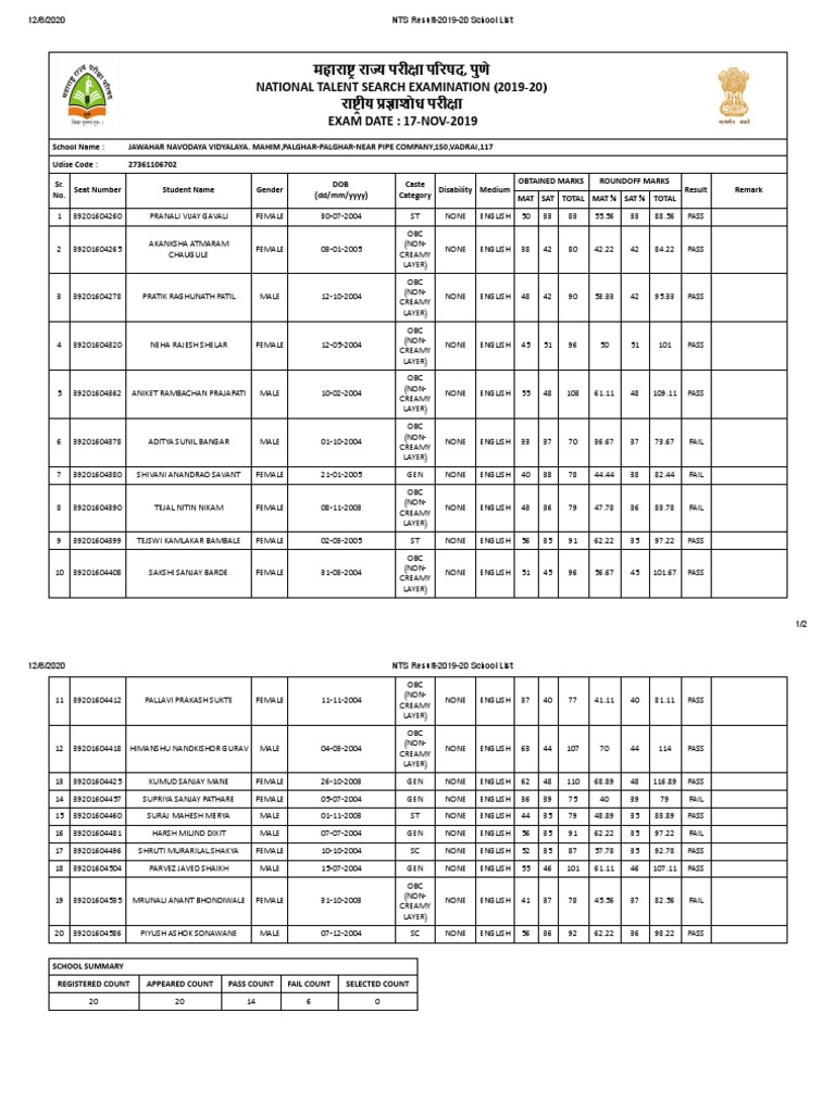 NTS Result-2019-20 School List | PDF | Schools | Educational Institutions