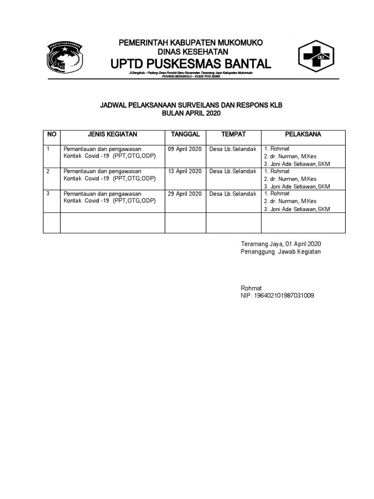 Contoh SPJ Pemantauan | PDF