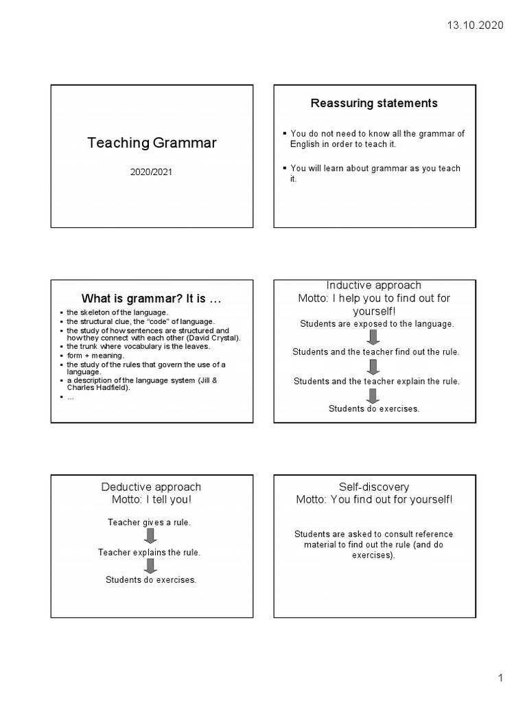 Teaching Grammar Slides 2020 | PDF | Education Theory | Epistemology