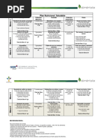 Menú 1100 Kcal | PDF | tostada | ensalada