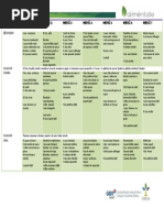 Menú Semanal de Dieta 1100 Calorías | PDF | tostada | ensalada