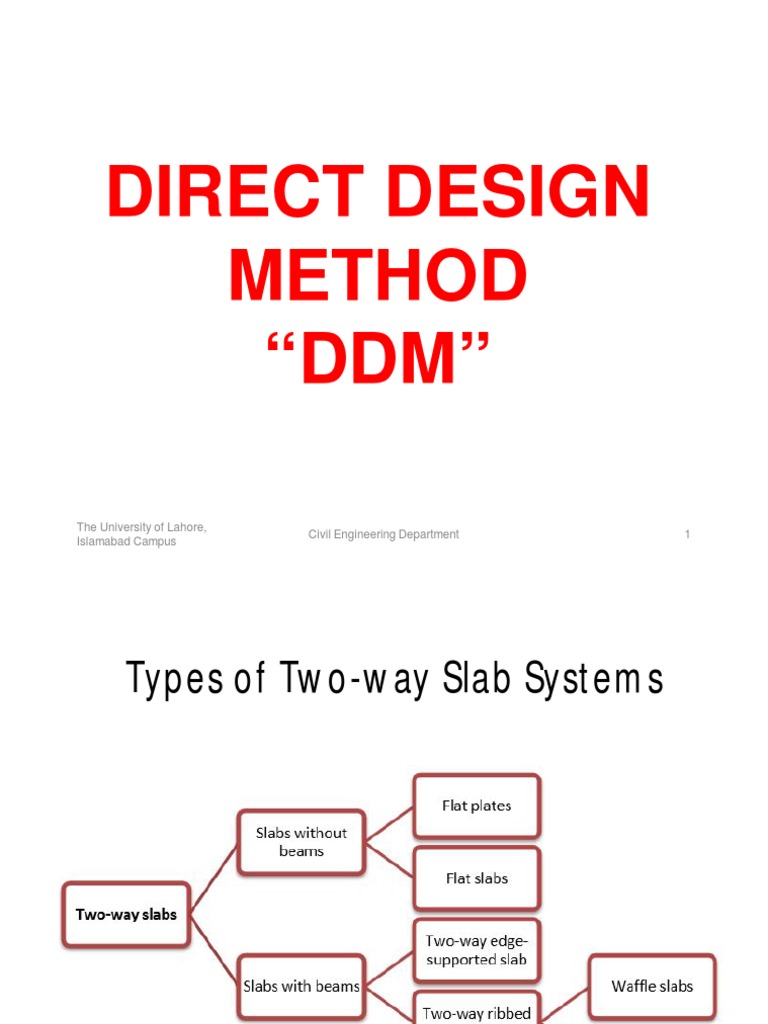 DDM - Slab With Beams (Lecture) | PDF | Beam (Structure) | Column