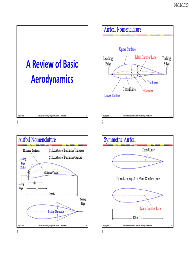 A Review of Basic Aerodynamics 04.21.2020 (Handouts) PDF | PDF ...
