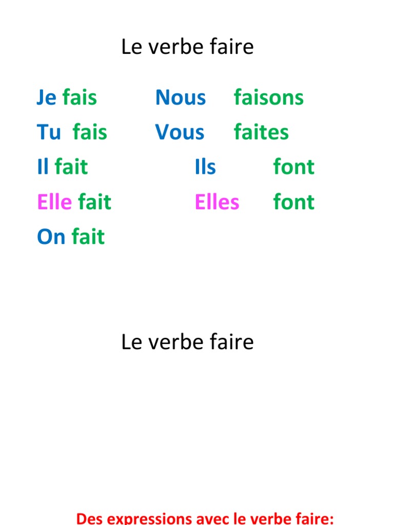 Le Verbe Faire Sports | PDF