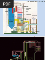 Boiler Flow Diagram With Drain and Vent Header | PDF | Furnace | Boiler
