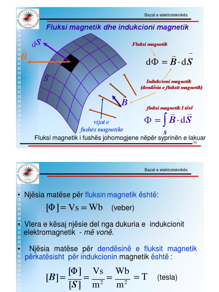 BET 3 Elektromagnetizmi Fluksi Ligji-Mbi - Konzervimin e Fluksit | PDF