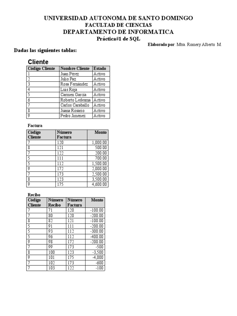 Unidad 3 SQL Ejercicios Propuestos | PDF | Bases de datos | Gestión de ...