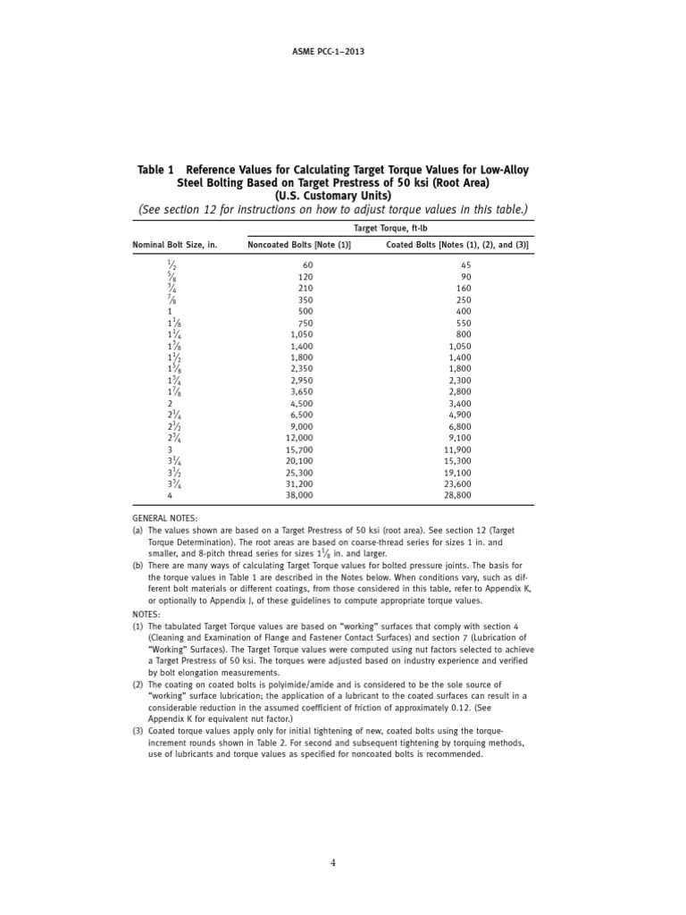 Torque - Tabla ASME PCC | PDF | Mechanical Engineering | Nature