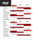 Kitchen Roster New | PDF