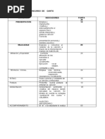 Formato de Evaluación Concurso de Canto | PDF