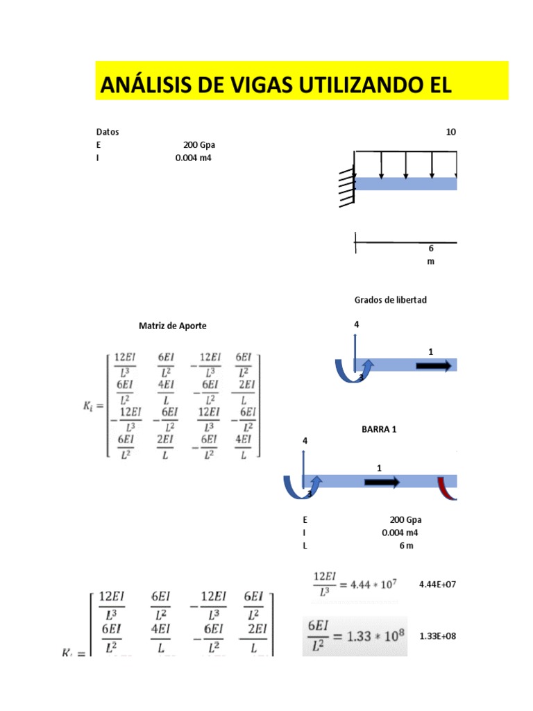 Grupo 2, Ejercicio 1, método de Rigidez | PDF | Análisis estructural | Ingeniería Sísmica