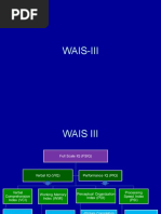 Step-By-step WAIS IV Interpretation | PDF | Wechsler Adult Intelligence ...