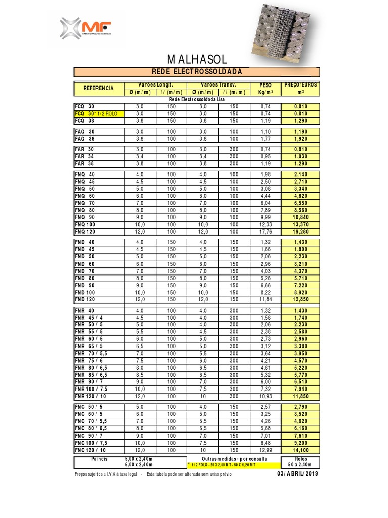 Catálogo de malhas electrossoldadas MALHASOL | PDF