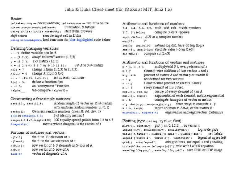 Julia & Ijulia Cheat-Sheet (For 18.Xxx at Mit, Julia 1.X) : Basics ...