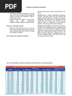 New SSS Contribution Table 2025 | PDF | Social Security (United States ...