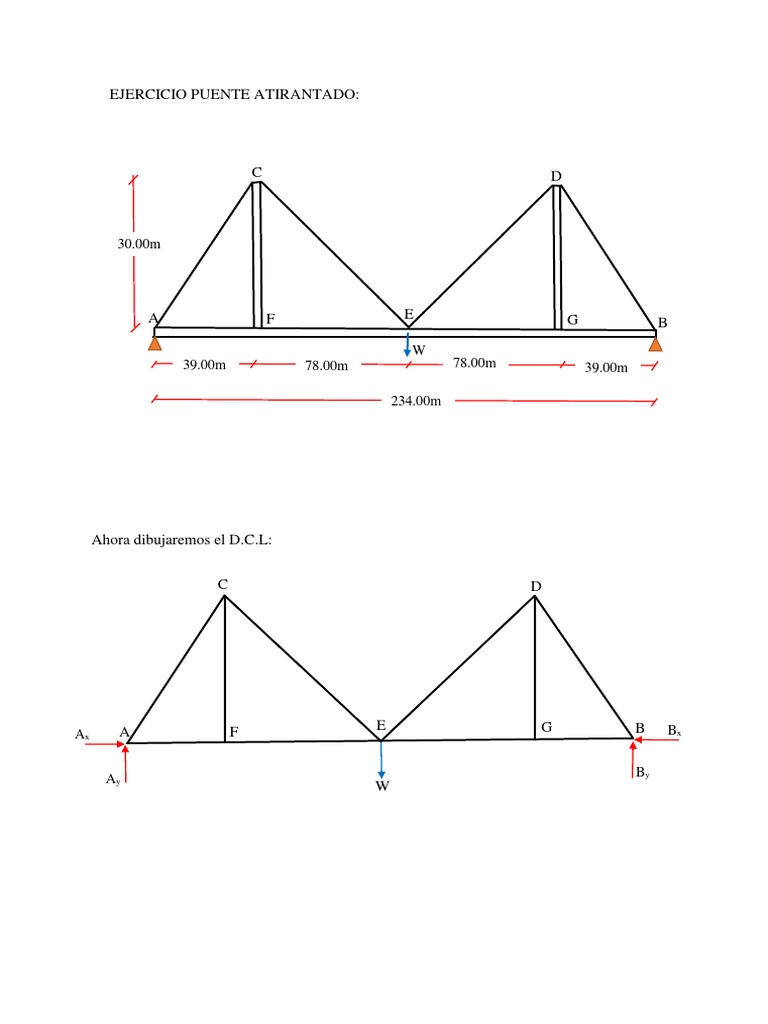 Análisis de Puente Atirantado | PDF | Mecanica clasica | Física