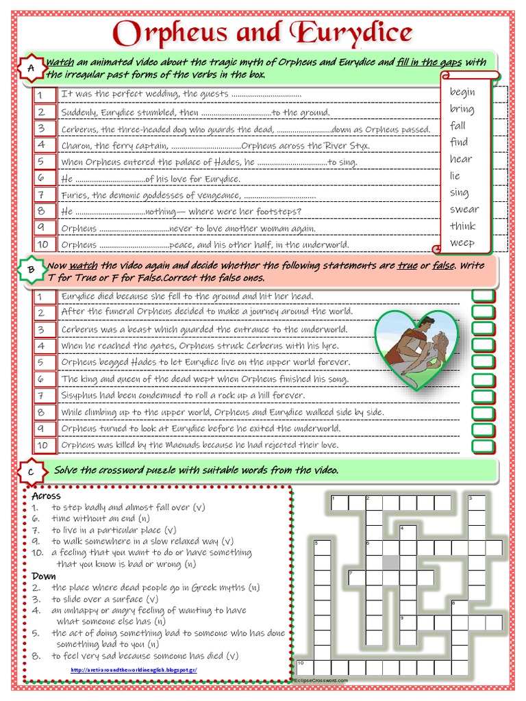 Orpheus and Eurydice PDF | PDF | Orpheus | Hades