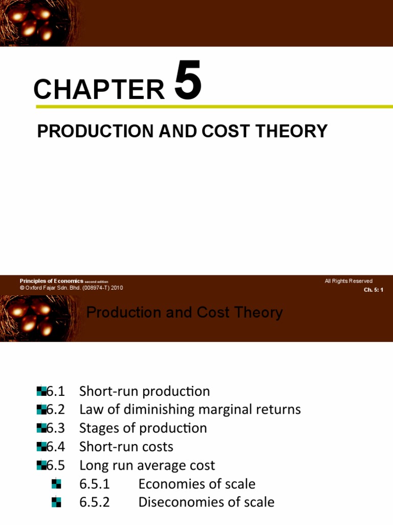 ECO162 - Chapter 5 Production and Cost Theory | PDF | Average Cost ...
