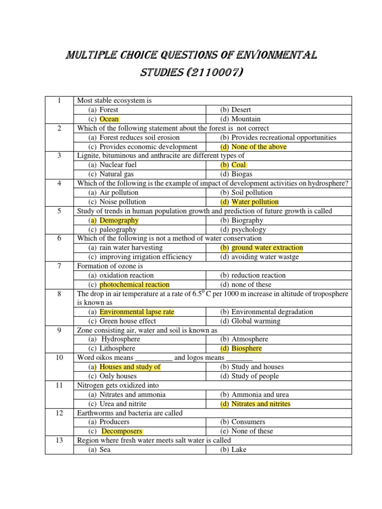 Multiple Choice Questions of Envionmental STUDIES (2110007) | PDF ...