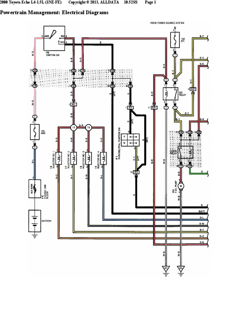 1NZ Fe PDF | PDF