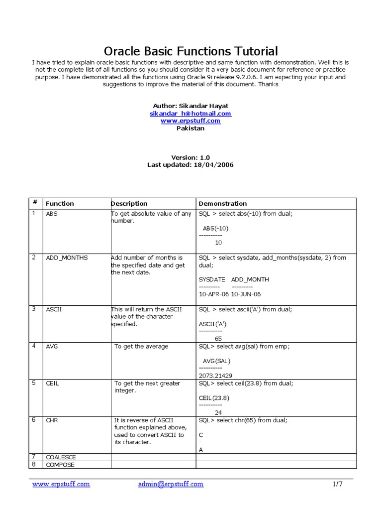 Oracle Basic Functions Tutorial | PDF | Information Technology ...