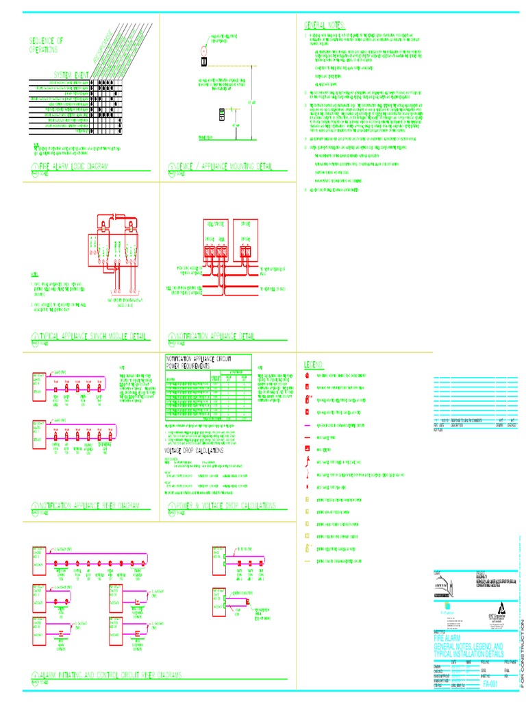 Fire Alarm General Notes, Legend, and Typical Installation Details | PDF