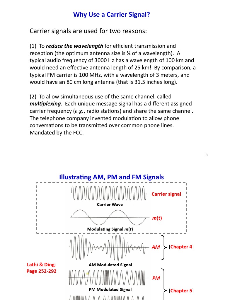 FM and PM Detail | PDF | Frequency Modulation | Detector (Radio)