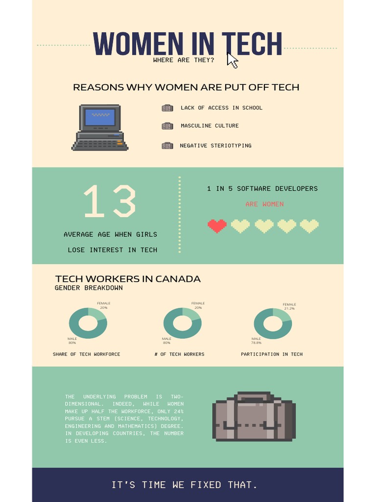 Women in Tech Infographic-2 | PDF