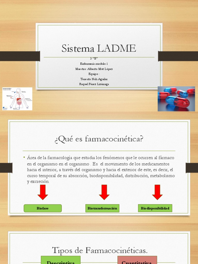 Sistema LADME PDF | PDF | Receptor (Bioquímica) | Medicamentos con receta