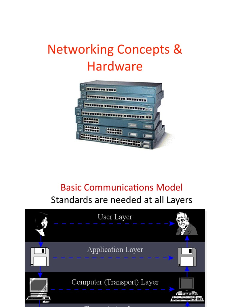202 Networking Concepts | PDF | Computer Network | Network Interface Controller