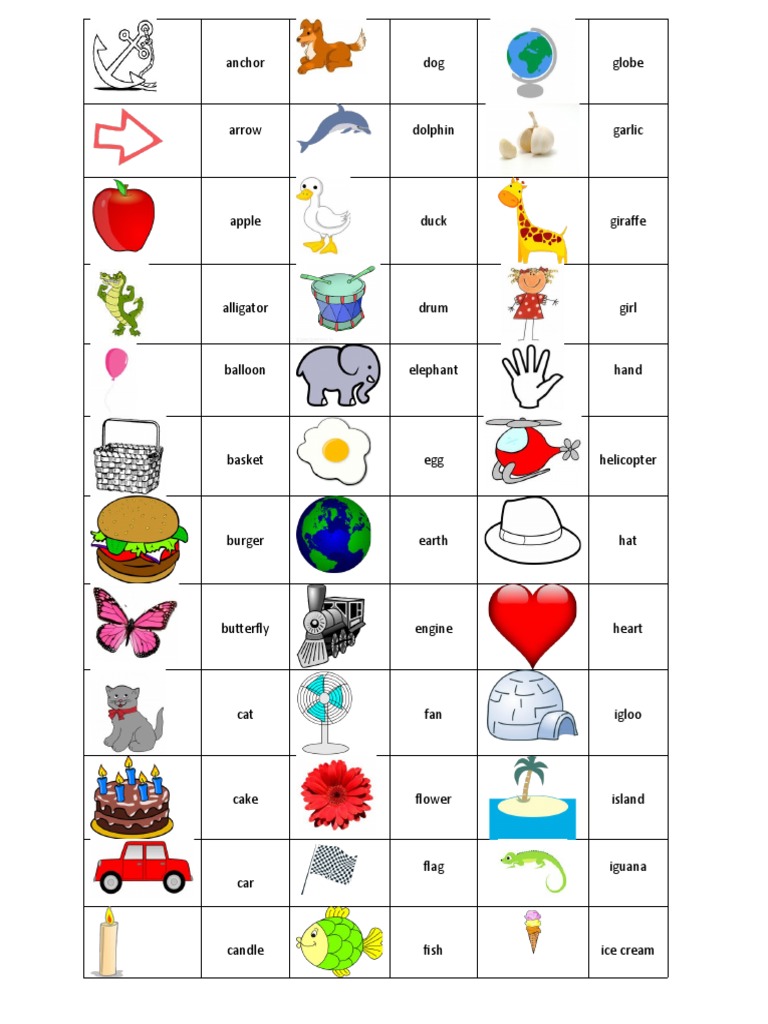 Alphabet (Pictures and Words) | PDF