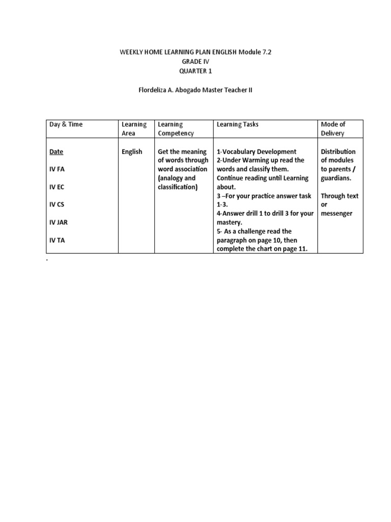 Weekly Home Learning Plan English Module 7.2 Grade Iv Quarter 1 ...