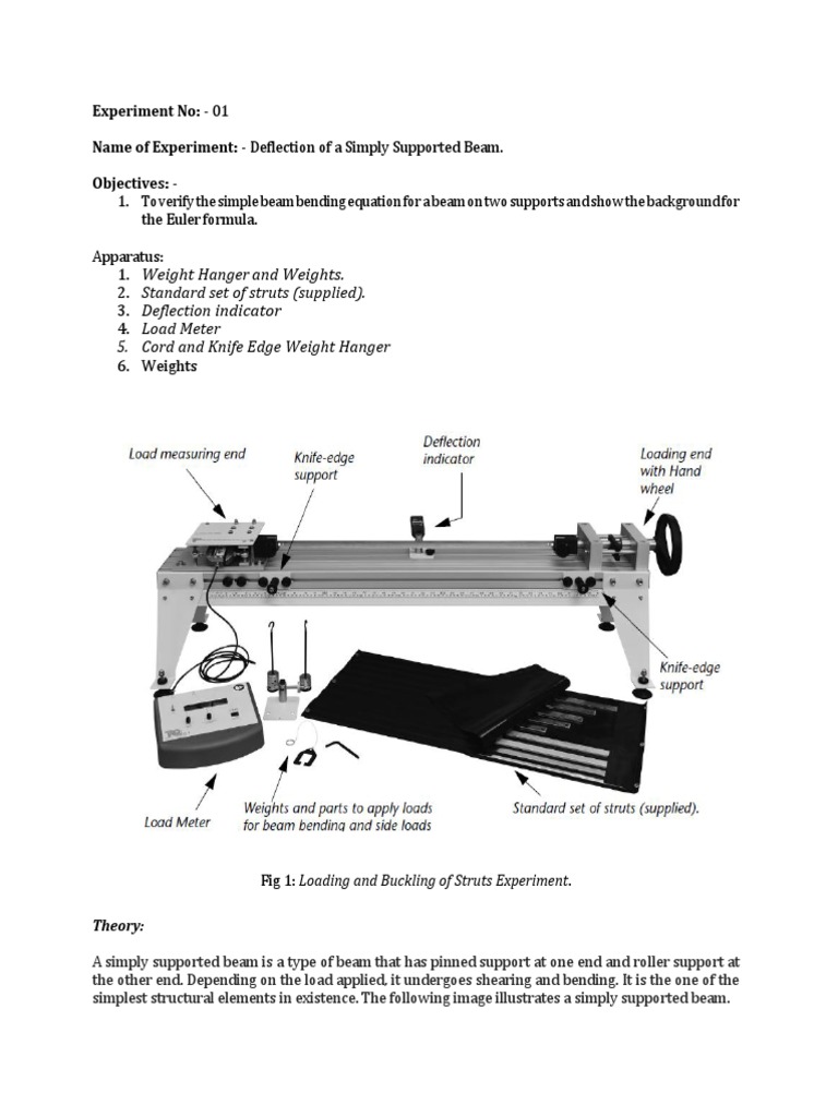Beam Deflection Experiment Guide | PDF | Beam (Structure) | Bending