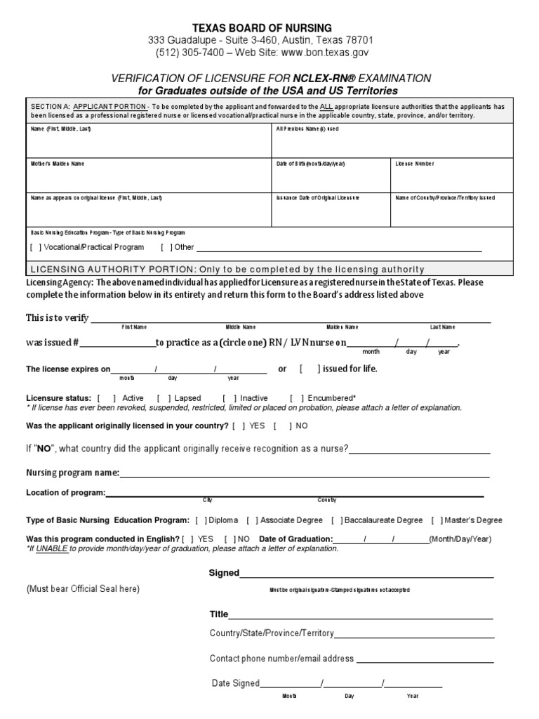 Verification of Licensure For Nclex-Rn® Examination: For Graduates ...