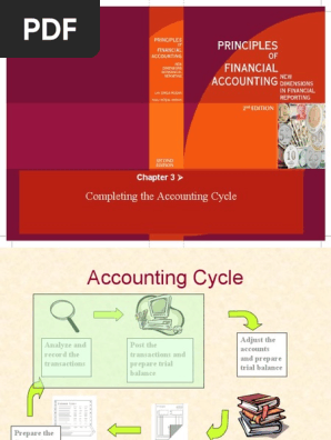 The Accounting Cycle Chapter 3