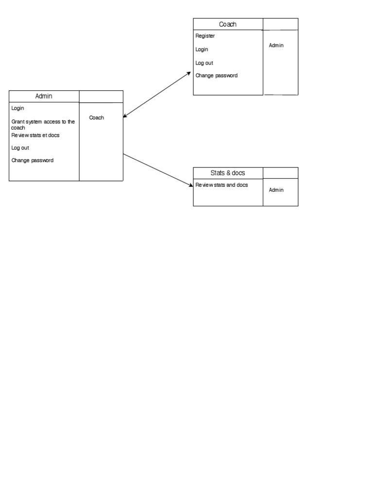 CRC PDF | PDF | Computers