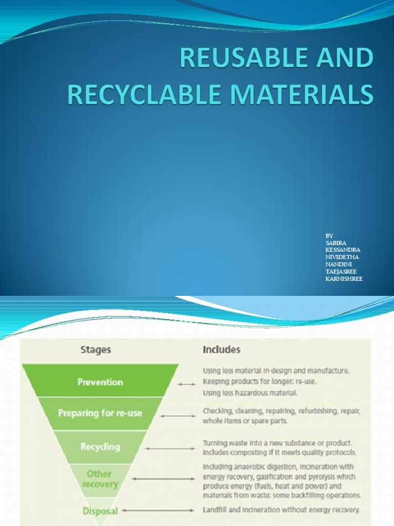 Reusable Materials | PDF | Reuse | Recycling