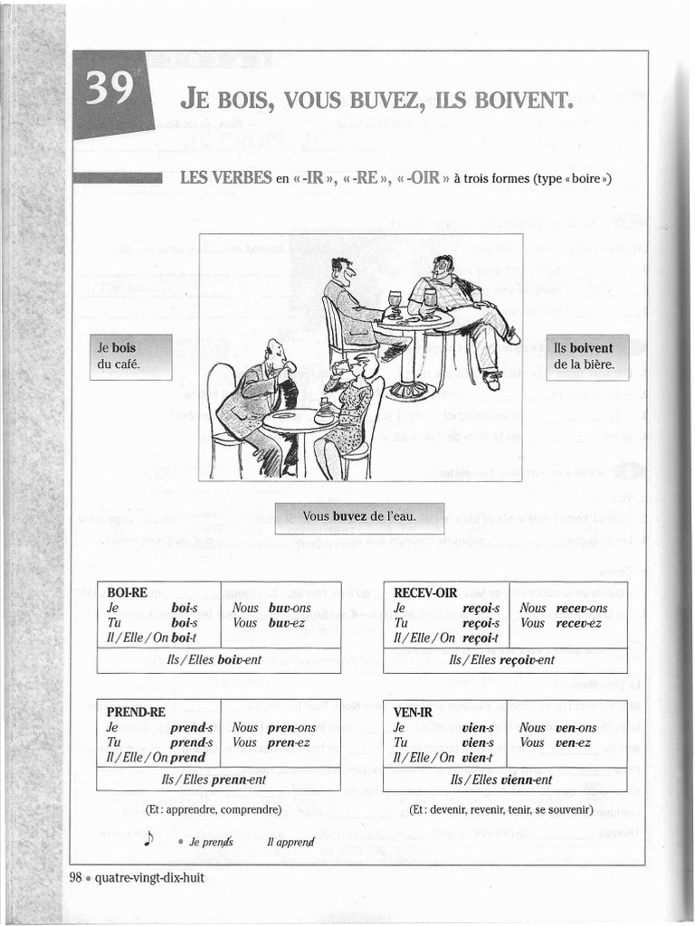 Grammaire Verbes - Bilan5 .Verbe Boire | PDF | Boisson | Nourritures
