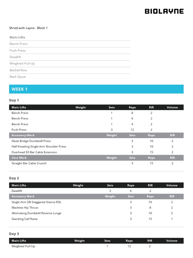 Shred With Layne | PDF | Weight Training | Physical Exercise