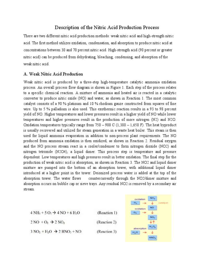 Description of The Nitric Acid Production Process | PDF | Nitric Acid ...