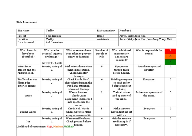 Risk Assessment: Severity (1, 2 or 3) | PDF | Prevention | Safety