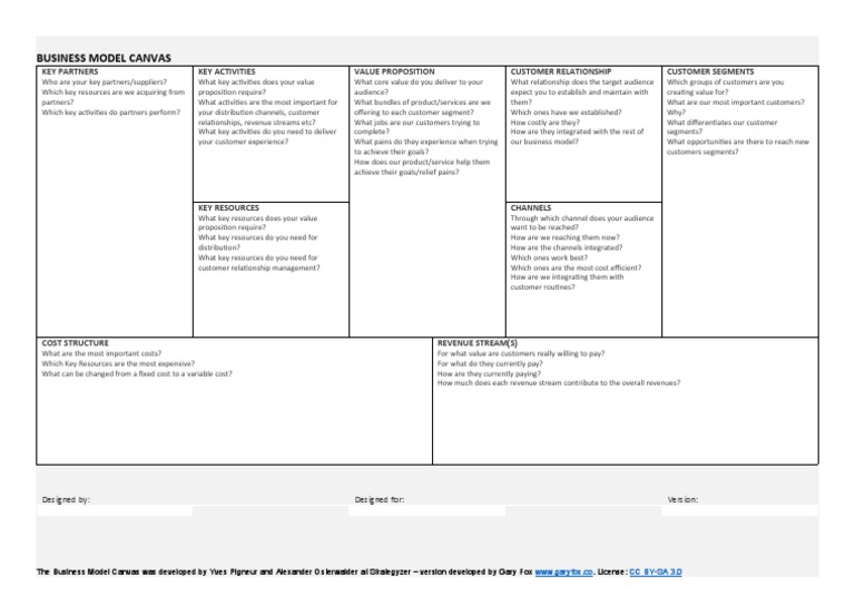 Business Model Canvas | PDF | Business Model | Media Manipulation