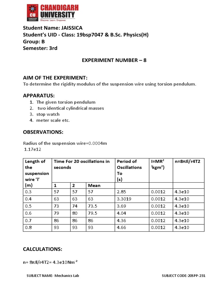 Student Name: JAISSICA Student's UID - Class: 19bsp7047 & B.Sc. Physics ...