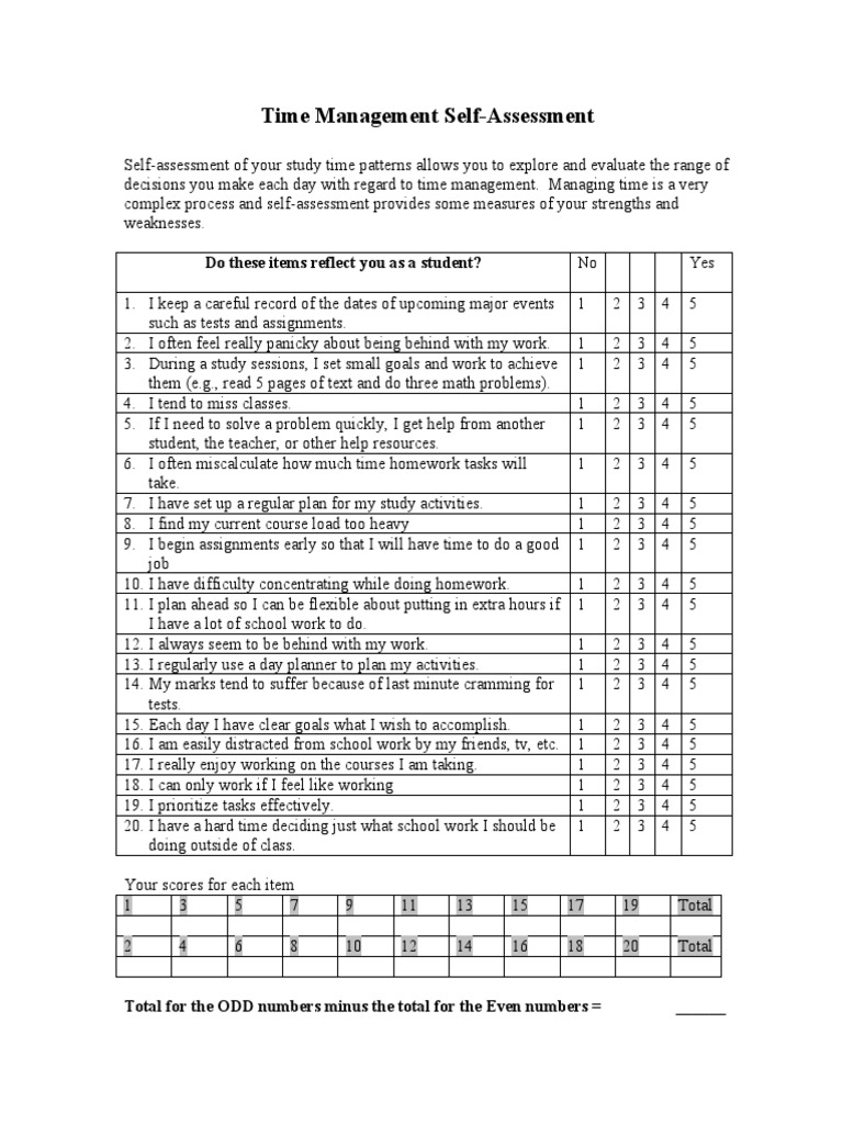 Time Management Self Assessment | PDF | Applied Psychology | Behavior ...