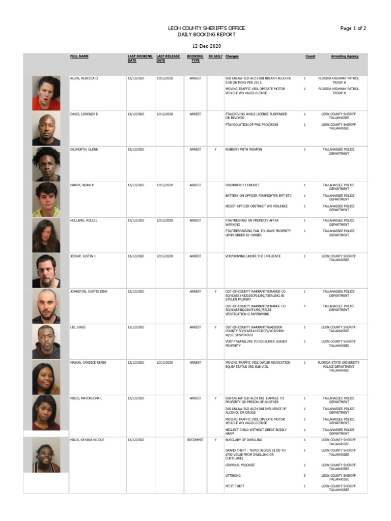 Booking Report 12-13-2020 | PDF | Driving Under The Influence ...