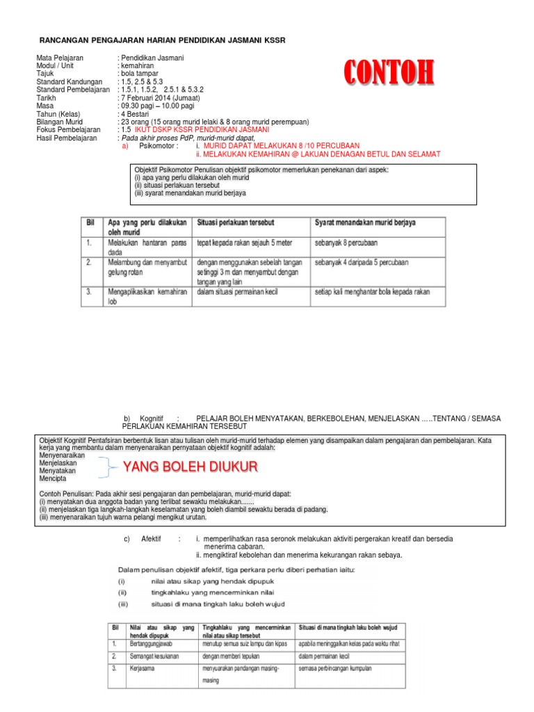 Contoh Penulisan RPH | PDF